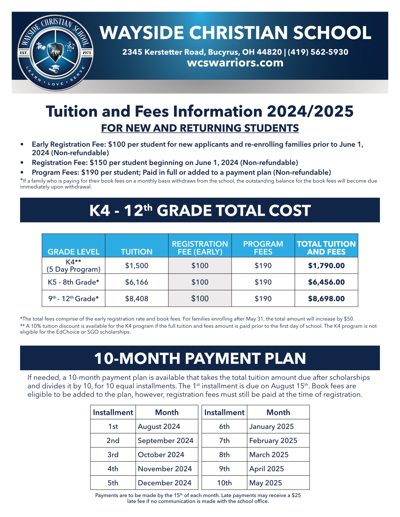Cost & Financial Aid - Wayside Christian School